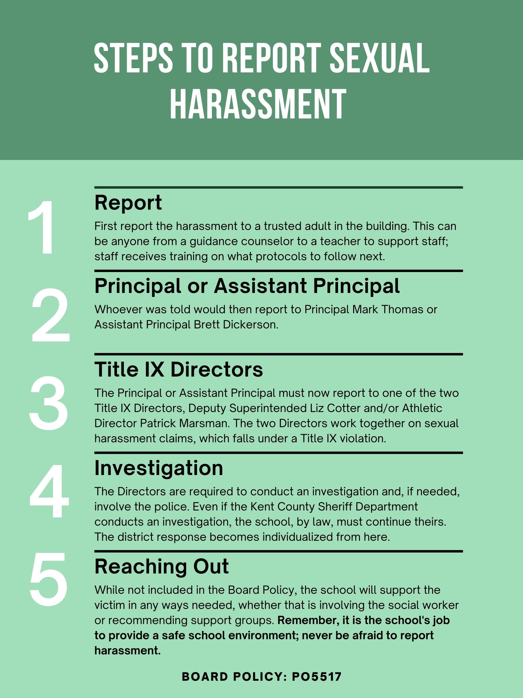 Steps To Report Sexual Harassment The Roar